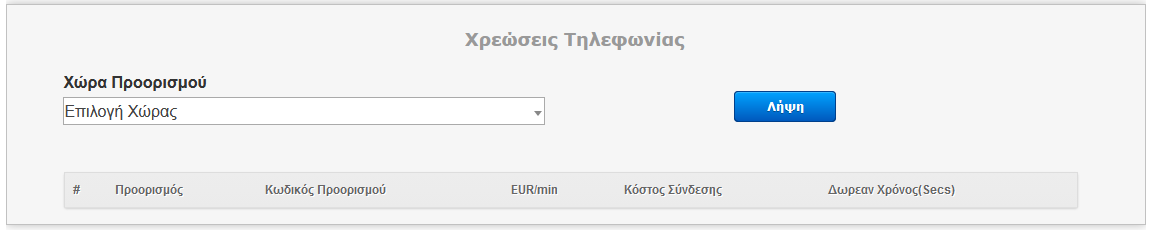 ΔΙΑΧΕΙΡΙΣΗ ΤΟΥ ΛΟΓΑΡΙΑΣΜΟΥ ΜΟΥ – ΤΗΛΕΦΩΝΙΑ VoIP | ΕΙΚΟΝΙΚΟ ΤΗΛΕΦΩΝΙΚΟ ...